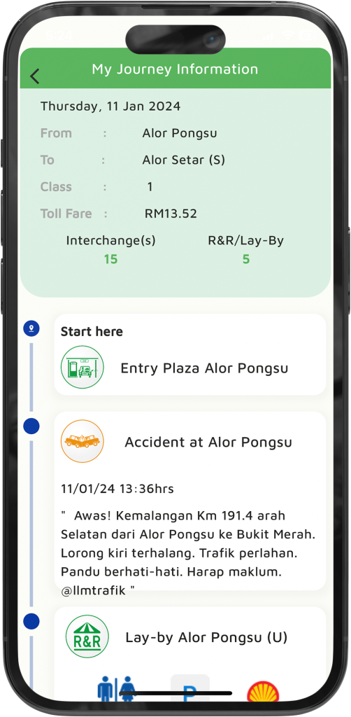 PLUS Malaysia - Our Products