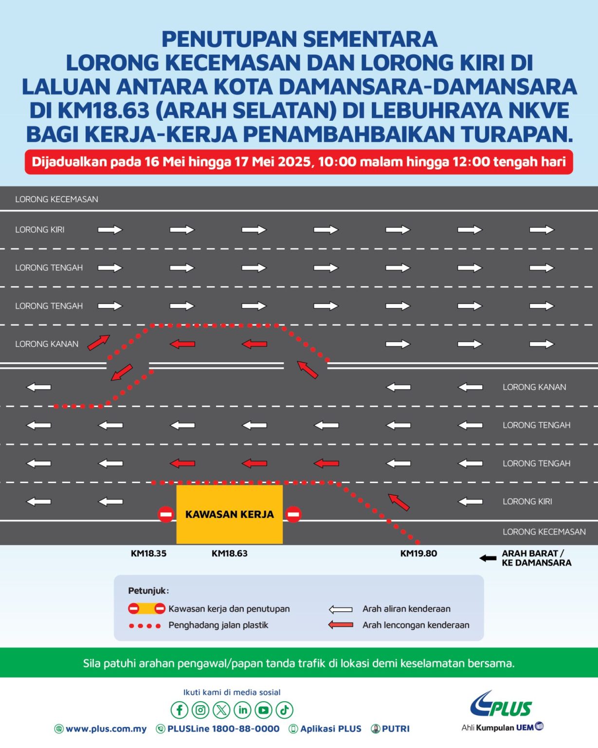 PLUS AKTIFKAN LALUAN TIDAL BAGI LAKSANA KERJA-KERJA PENAMBAHBAIKAN ...