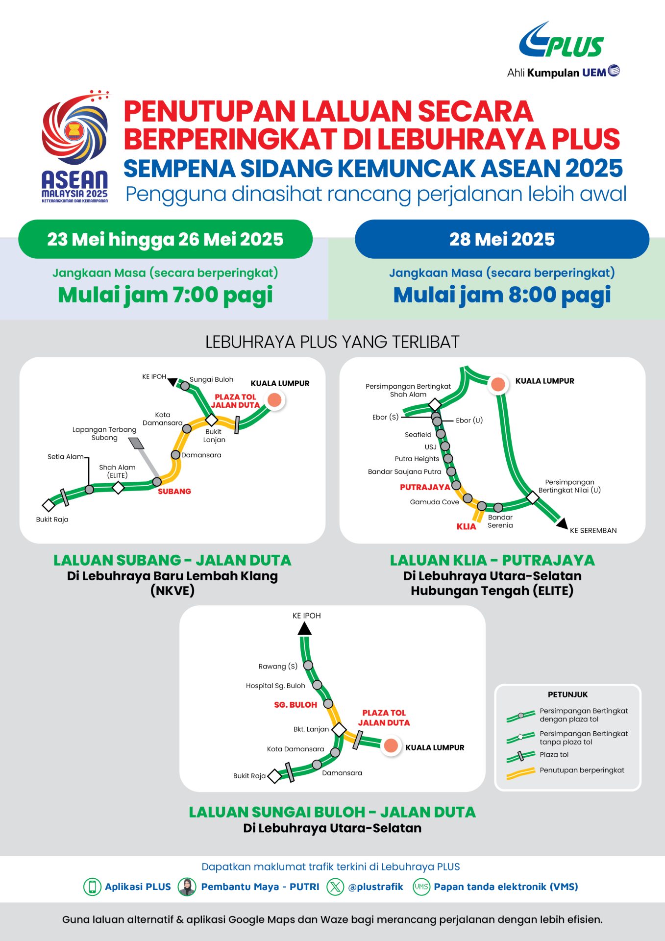 STAGGERED LANE CLOSURE ON PLUS-OPERATED HIGHWAYS IN CONJUNCTION WITH 2025 ASEAN SUMMIT - PLUS