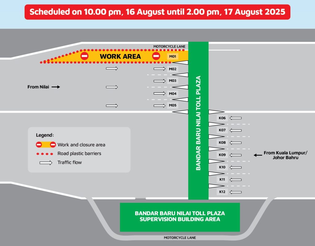 PLUS TO IMPLEMENT PAVEMENT REHABILITATION WORKS AT BANDAR BARU NILAI ...
